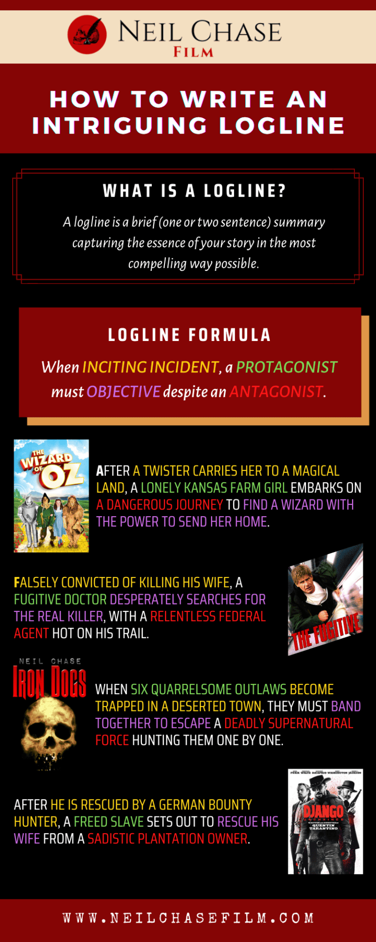 How to Write a Logline: 7 Tips and Free Template for Writers!