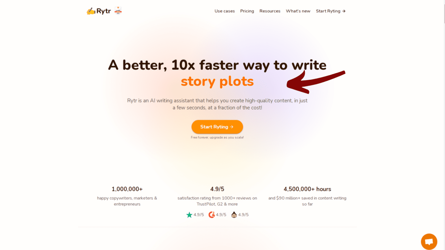 9+ Best AI Story Generator Tools for Writers (for 2024)
