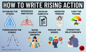 How to Write Rising Action That Drives Your Story Forward