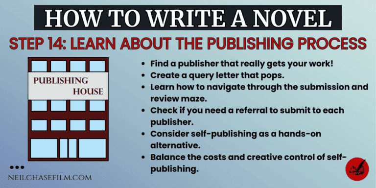 How to Write a Novel in 14 Easy Steps (Even If You’re a Beginner)