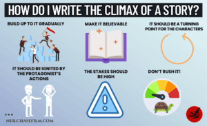 How to Write a Story Climax That Delivers Maximum Tension and Payoff