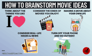 33+ Ways to Brainstorm Movie Ideas [Ideas for Filmmakers]