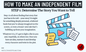 How to Make An Independent Film: A Guide for Filmmakers