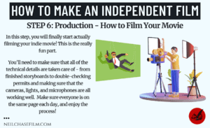 How to Make An Independent Film: A Guide for Filmmakers
