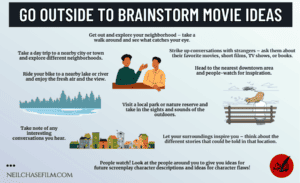 How to Write a Spec Script That Actually Gets Read