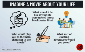33+ Ways to Brainstorm Movie Ideas [Ideas for Filmmakers]