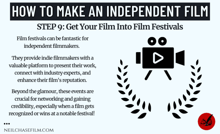 How to Make An Independent Film: A Guide for Filmmakers