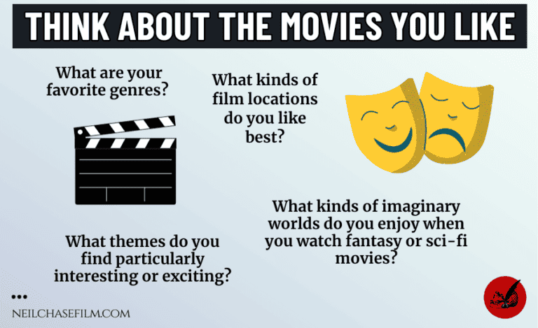 33+ Ways to Brainstorm Movie Ideas [Ideas for Filmmakers]