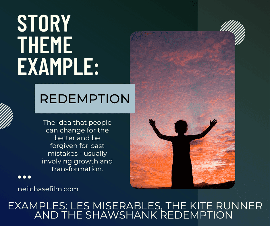 Story Themes