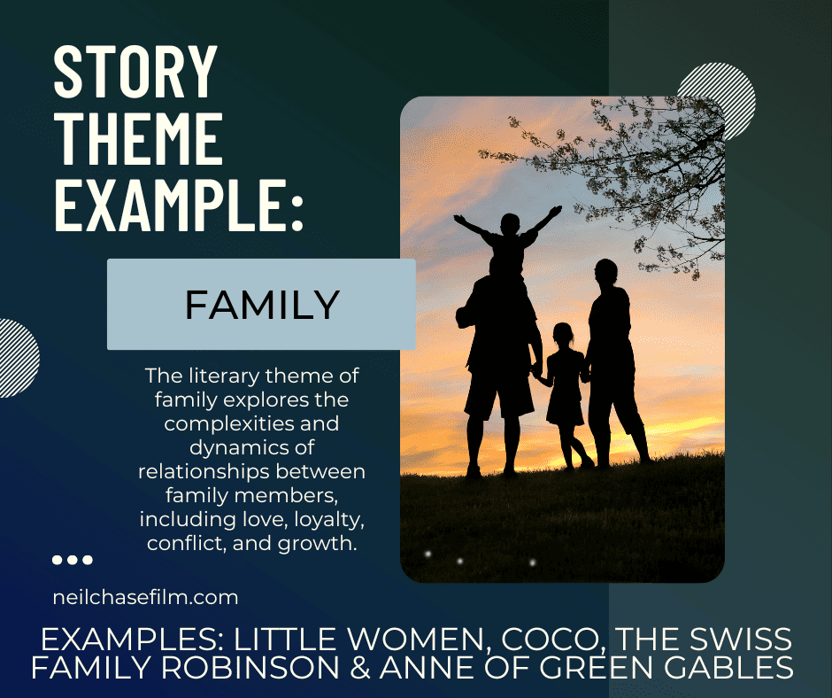 Examples Of Theme In Literature American Board