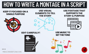How to Write a Montage in a Script: The Ultimate Guide