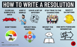What is The Resolution in a Story? [& How Do You Write One?]