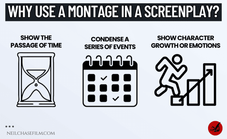 How to Write a Montage in a Script: The Ultimate Guide