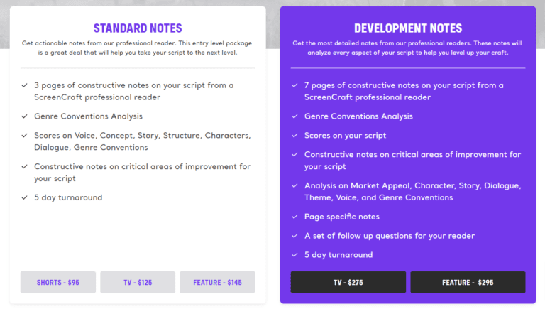 What Is Script Coverage? [And What Are The 7+ Best Services?]