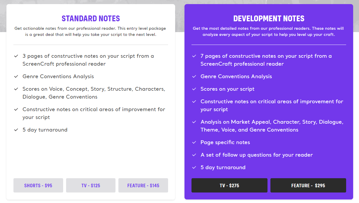 What Is Script Coverage? [And What Are The 7+ Best Services?]