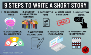 How to Write a Short Story: 9 Easy Steps & Examples for Writers
