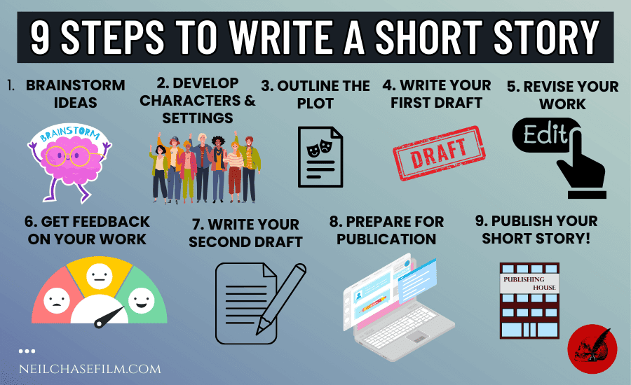 How To Write A Short Story 9 Easy Steps Examples For Writers