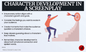 How I Wrote a Feature Script in 10 Days: A Screenwriter's Wild Ride