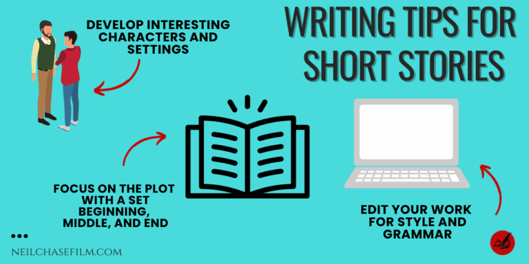 How Long is a Short Story? [Word Count Guide for 2024]