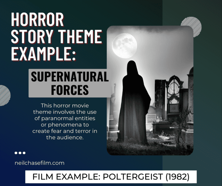 The 13 Top Themes in Horror Movies [With Examples]