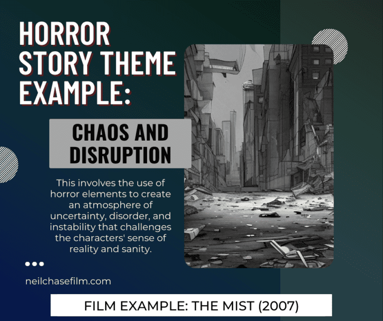 The 13 Top Themes in Horror Movies [With Examples]