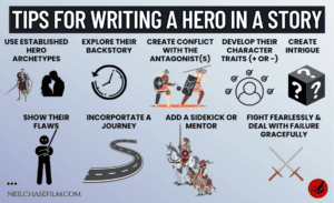 How to Write Classical Heroes in Literature: 9 Tips for Writers