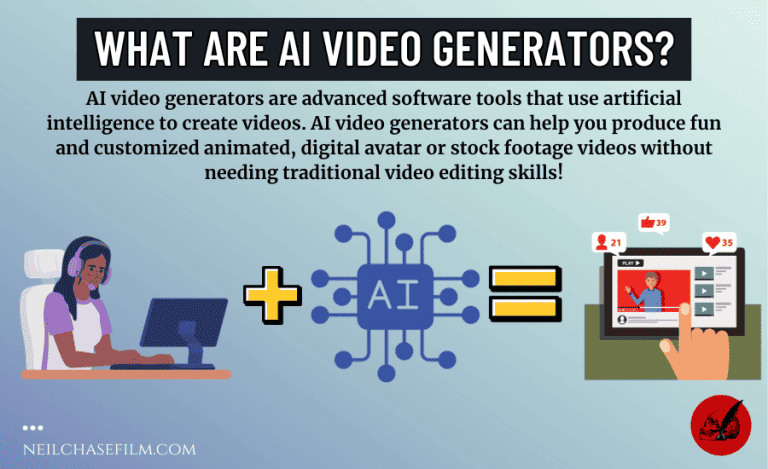 7+ Best AI Video Generator Tools for Text-to-Video Magic
