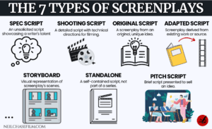 Screenplay Formatting: 9 Tips & Tricks for Screenwriters