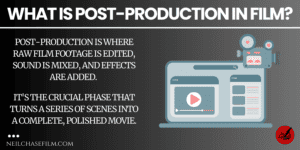 Post Production for Film & Video [5 Step Workflow!]