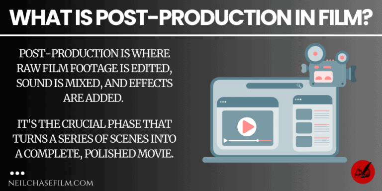 Post Production for Film & Video [5 Step Workflow!]