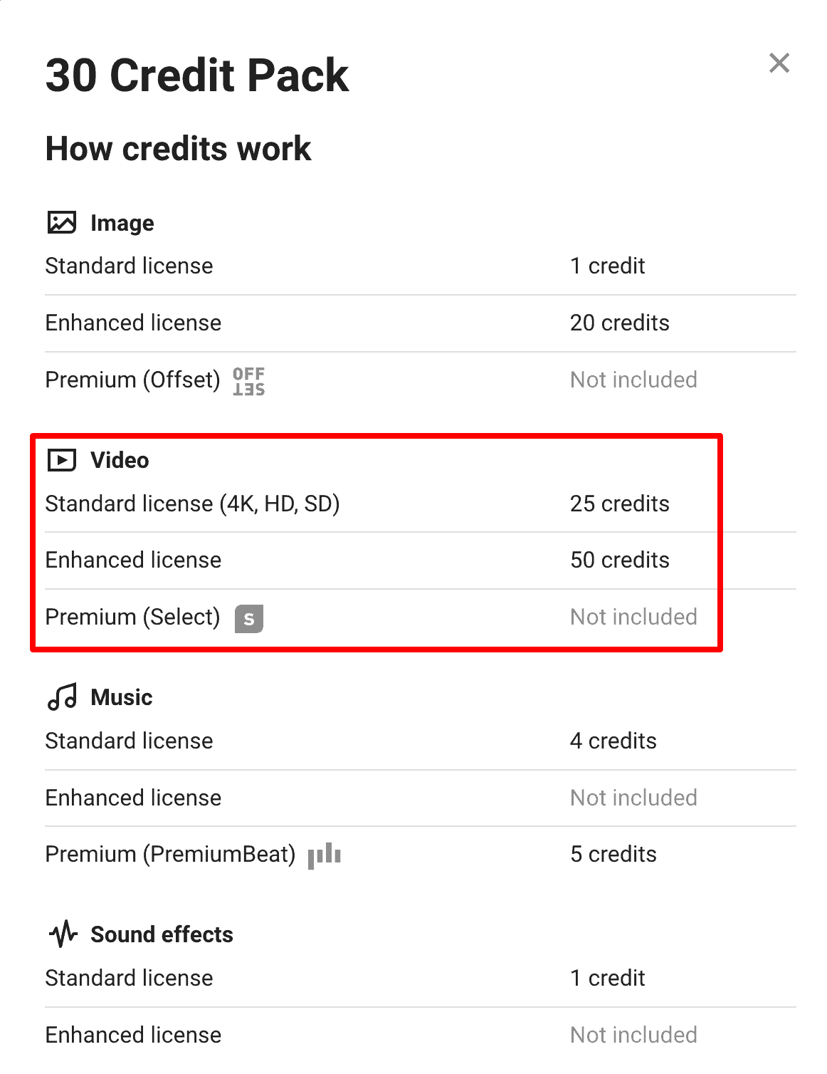 13+ Best Stock Video Footage Sites That Filmmakers Swear By (Free & Paid)