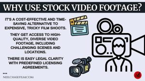 13+ Best Stock Video Footage Sites That Filmmakers Swear By (Free & Paid)