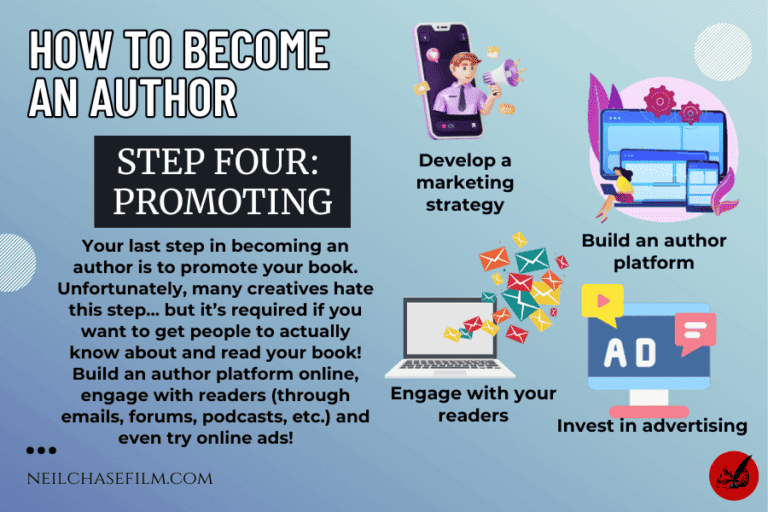 How to Become an Author: Strategies to Write, Publish, and Succeed