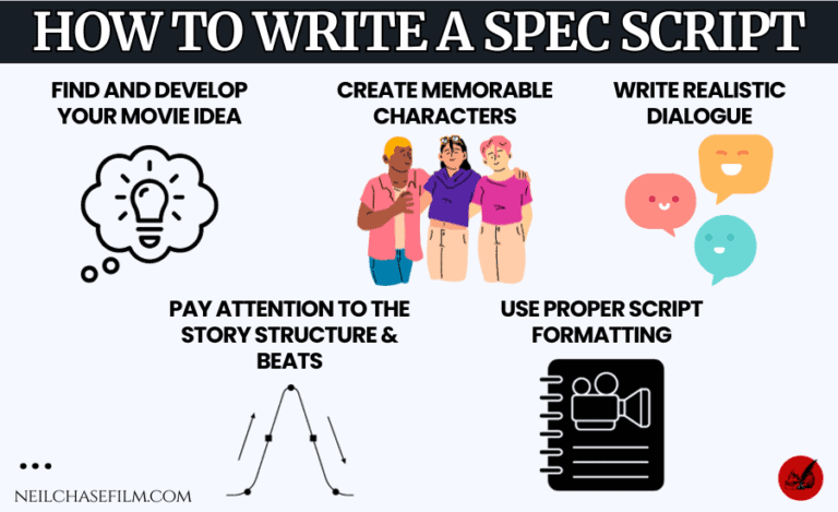What is a Spec Script? [And 5 Tips For Writing a Great One!]