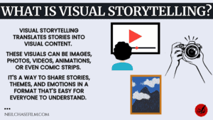 Visual Storytelling 101: Tips, Examples, and Trends Shaping the Future