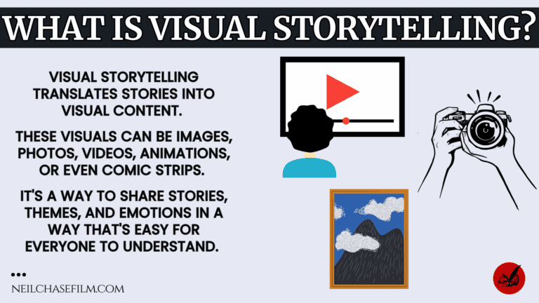 The Perfect Establishing Shot: How to Set the Scene Like a Pro