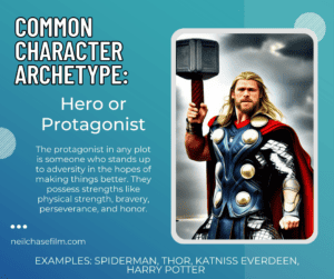 75+ Brilliant Character Ideas to Inspire Your Fiction Writing