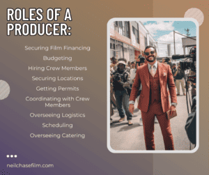 Producer vs Director: What Does Each Do On a Film Set?