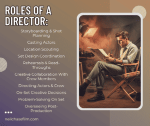 What Is a Film Director? [& What Do They Do on a Film Set?]