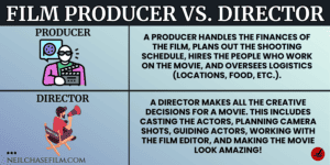 Producer vs Director: What Does Each Do On a Film Set?