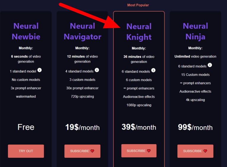 The 11+ Best AI Animation Generator Tools [Reviewed for 2023]