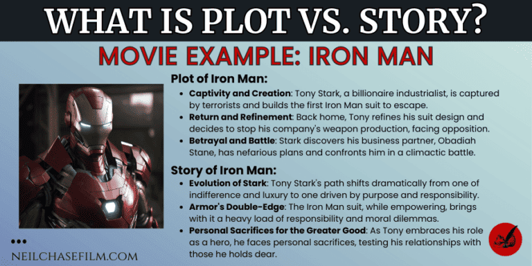 Plot vs Story: What's The Difference? [With 3 Examples!]