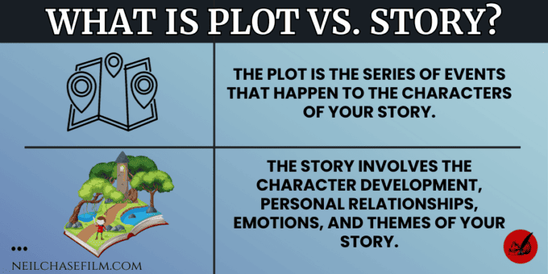 Plot vs Story: What's The Difference? [With 3 Examples!]