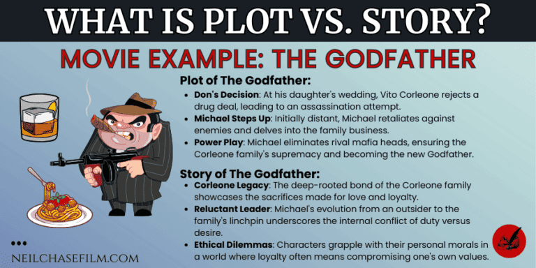 Plot vs Story: What's The Difference? [With 3 Examples!]