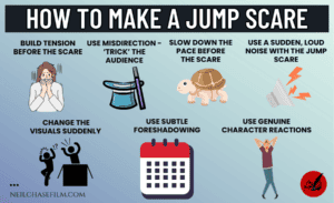 How to Make a Good Jump Scare [& 15+ Scary Examples]