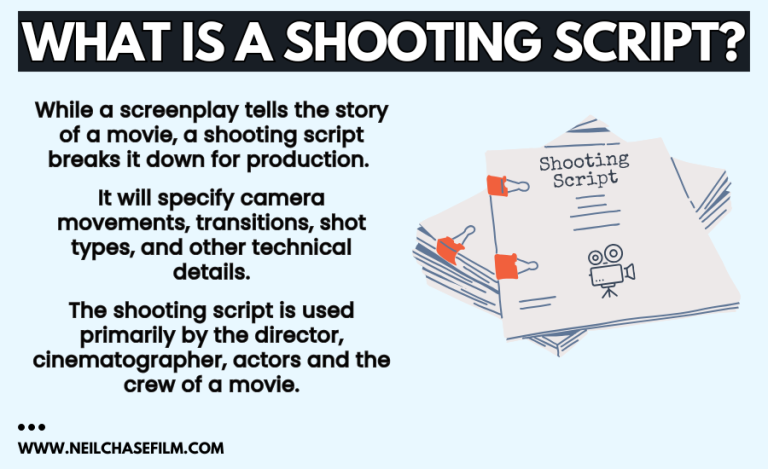 How to Create a Perfect Shooting Script for Your Film (In 15 Easy Steps!)