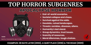 50+ Horror Story Ideas [Scary Movie Prompts to Creep You Out!]