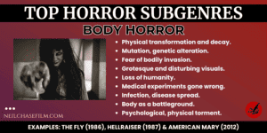50+ Horror Story Ideas [Scary Movie Prompts to Creep You Out!]