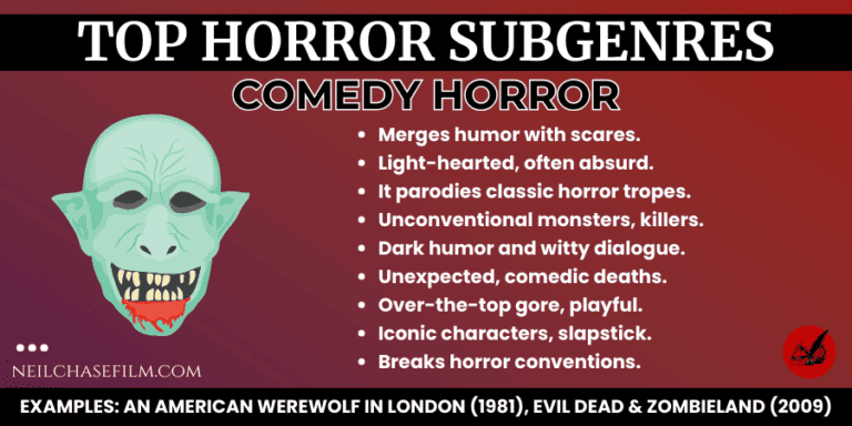 The Top 17+ Horror Subgenres Explained [Horror Movie Guide]