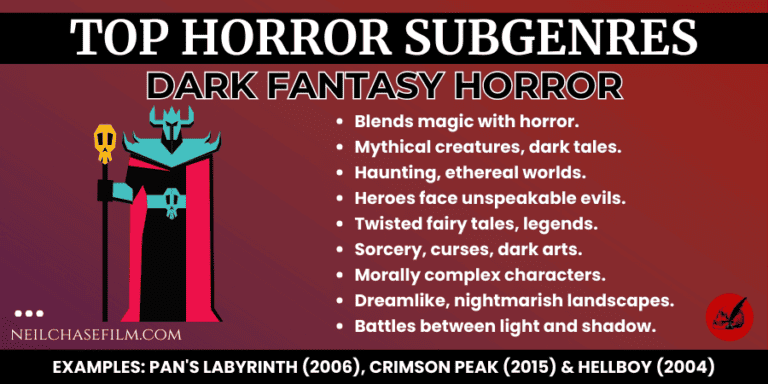 The Top 17+ Horror Subgenres Explained [Horror Movie Guide]
